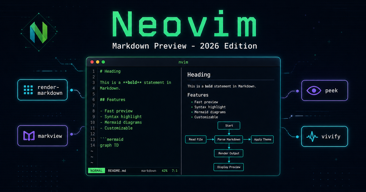 Neovim マークダウンプレビュー 2026年版 - markdown-preview.nvim メンテ停止後の選び方 | プランタン東京 ...